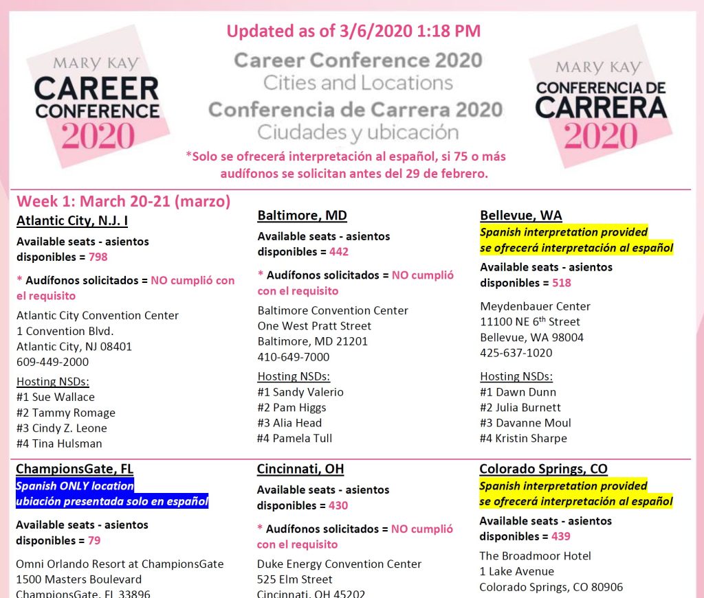 Career Conference 2026: Bailing Water Out of the Sinking Ship – Pink Truth