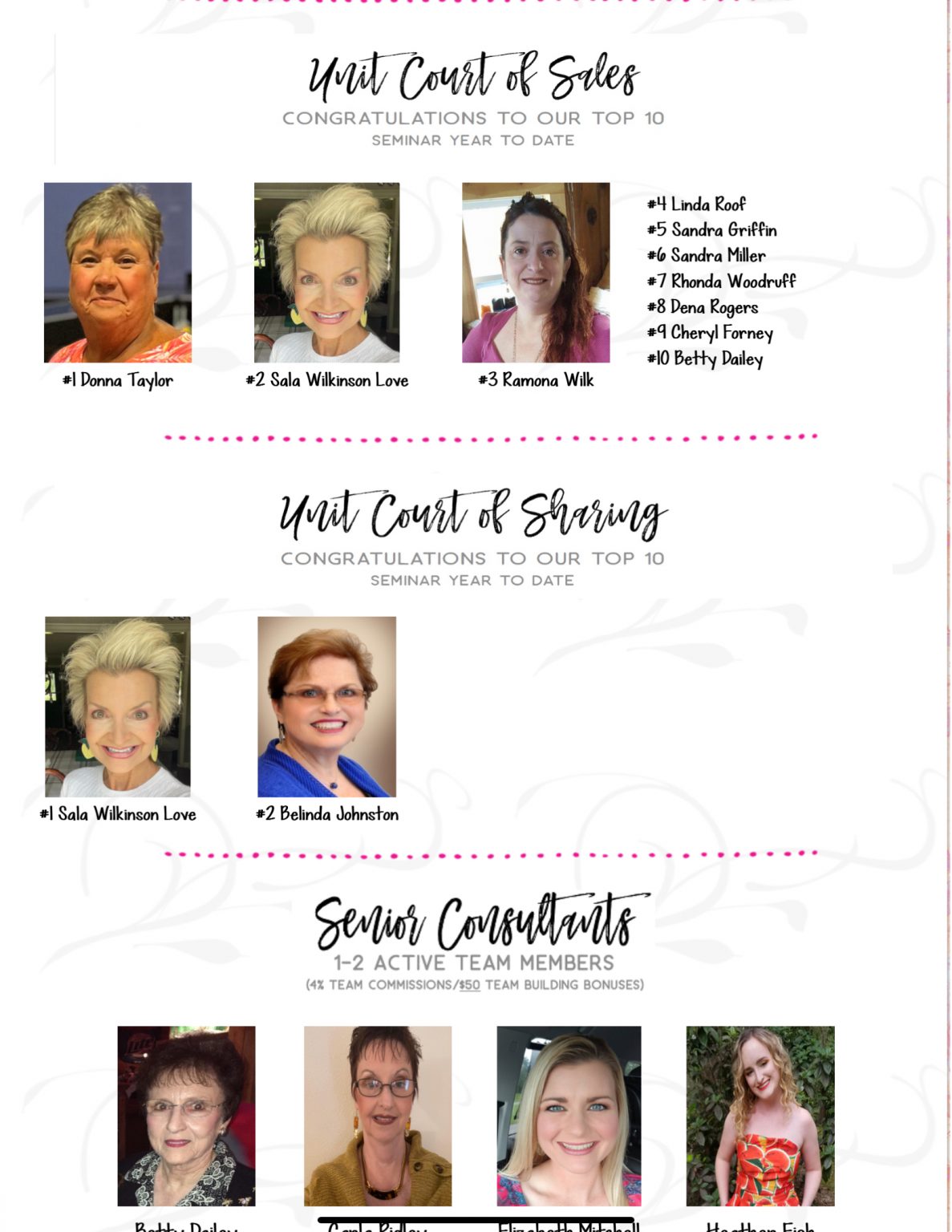 40 Years of Failure in Mary Kay – Pink Truth