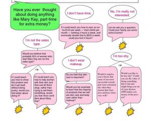 Mary Kay Scripts: Overcoming Objections – Pink Truth
